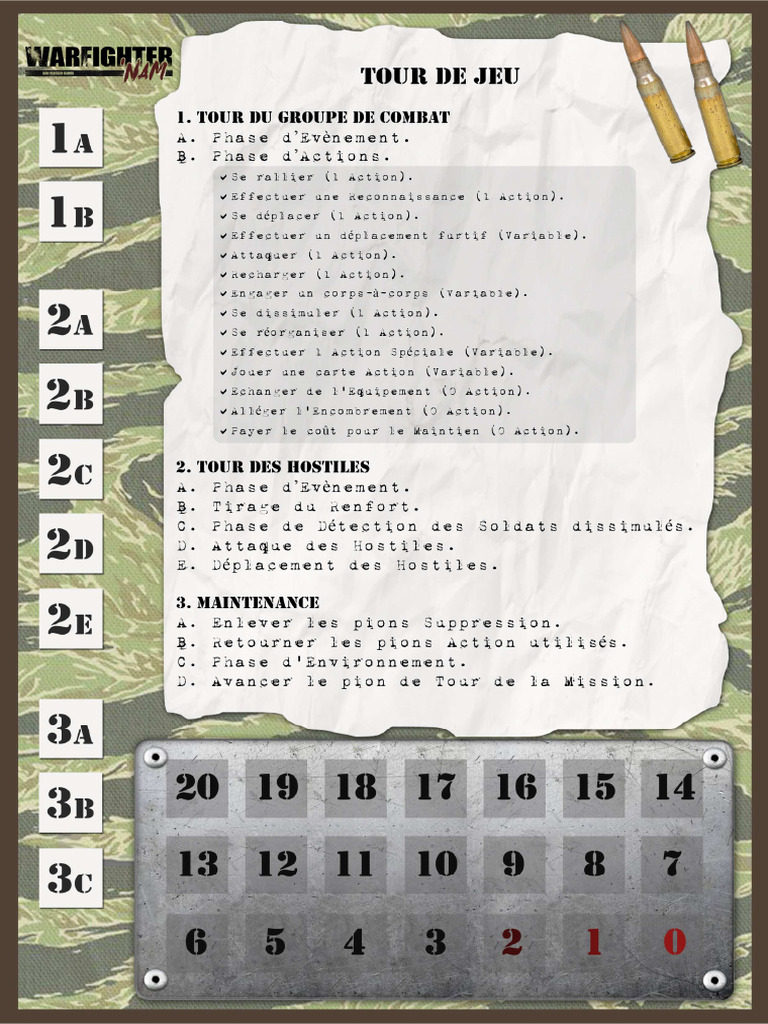 Cap - XX - XXX - Aide de Jeu | PDF