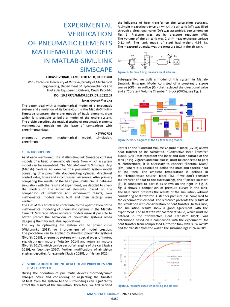 Mmscience 2023 03 Experimental Verification of Pneumatic Elements Mathematical Models in Matlab ...