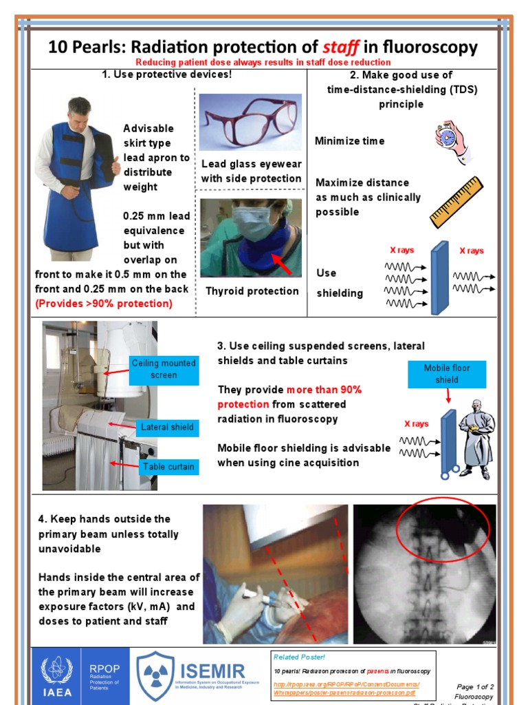 Poster Staff Radiation Protection | PDF | Radiation Protection | Dosimetry