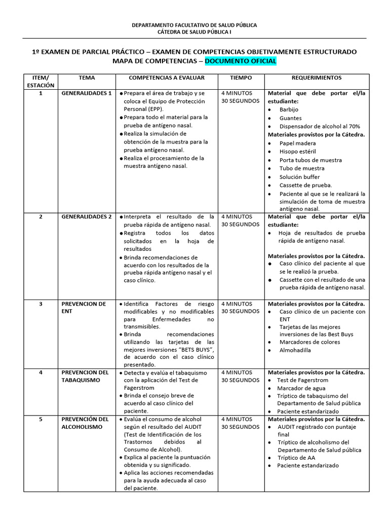 1º Ecoe Spi - Mapa de Competencias y Criterios de Evaluación - Documento Oficial 2025.Docx | PDF ...