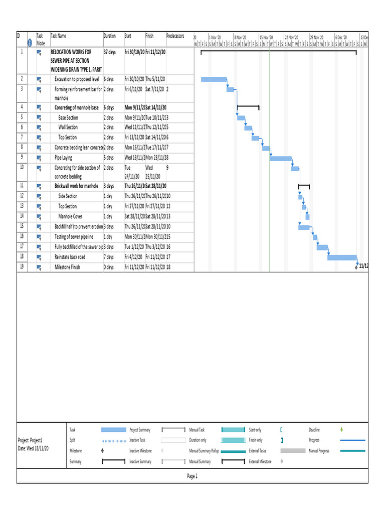 Relocation of Works For Sewerage Pipeline (EOT) | PDF | Sanitary Sewer ...