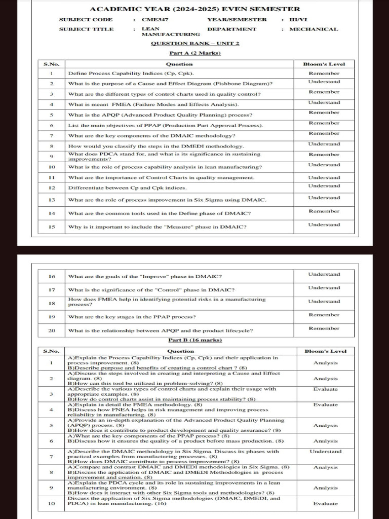 Lean Manufacturing Question Bank 2024 | PDF | Six Sigma | Business Process