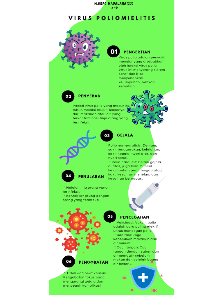 Muhamad Refo Maulana | PDF
