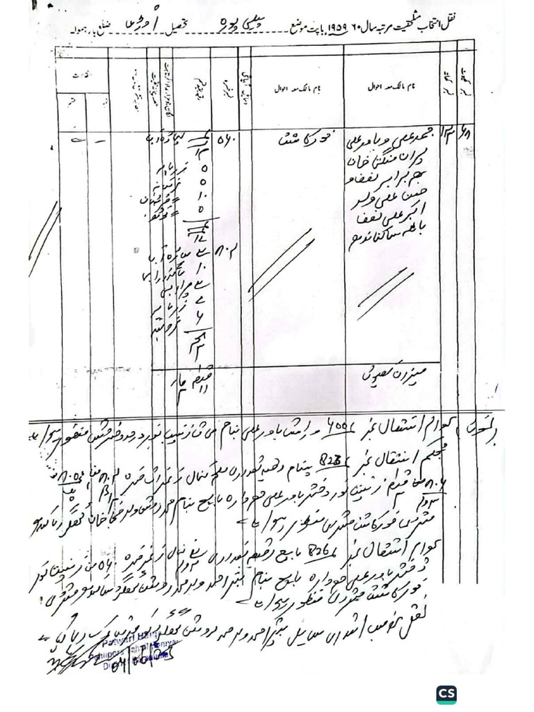 CamScanner 06-04-2025 12.56 - Compressed | PDF