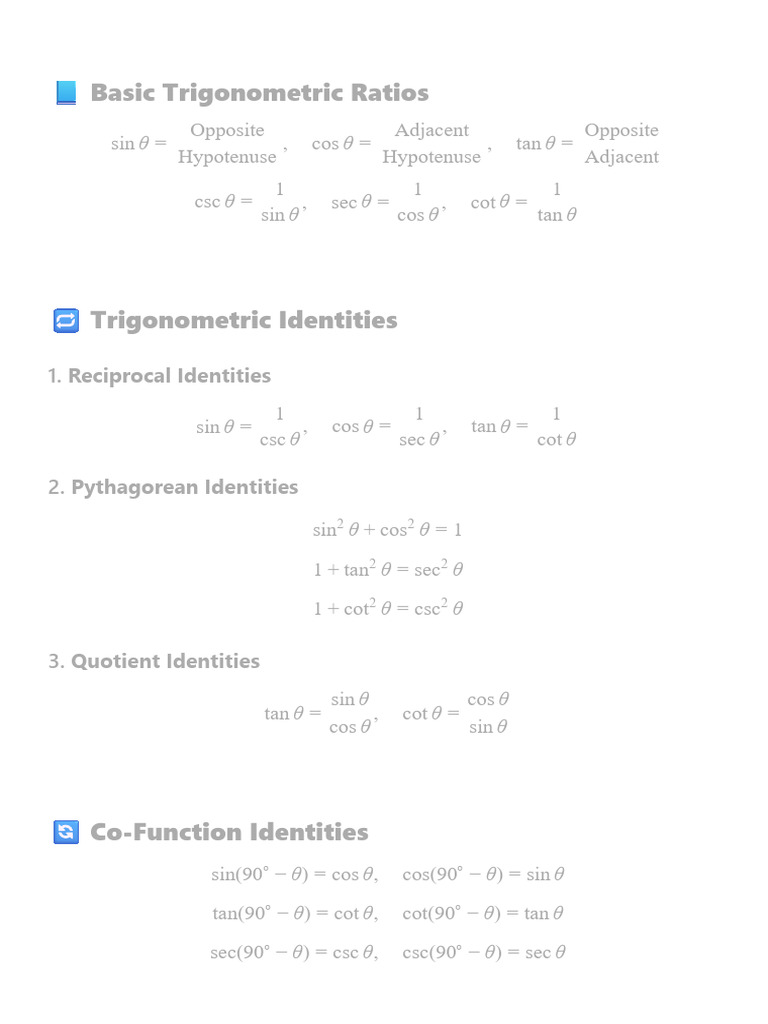 Trig and Inverse Formulas | PDF | Trigonometry | Functions And Mappings