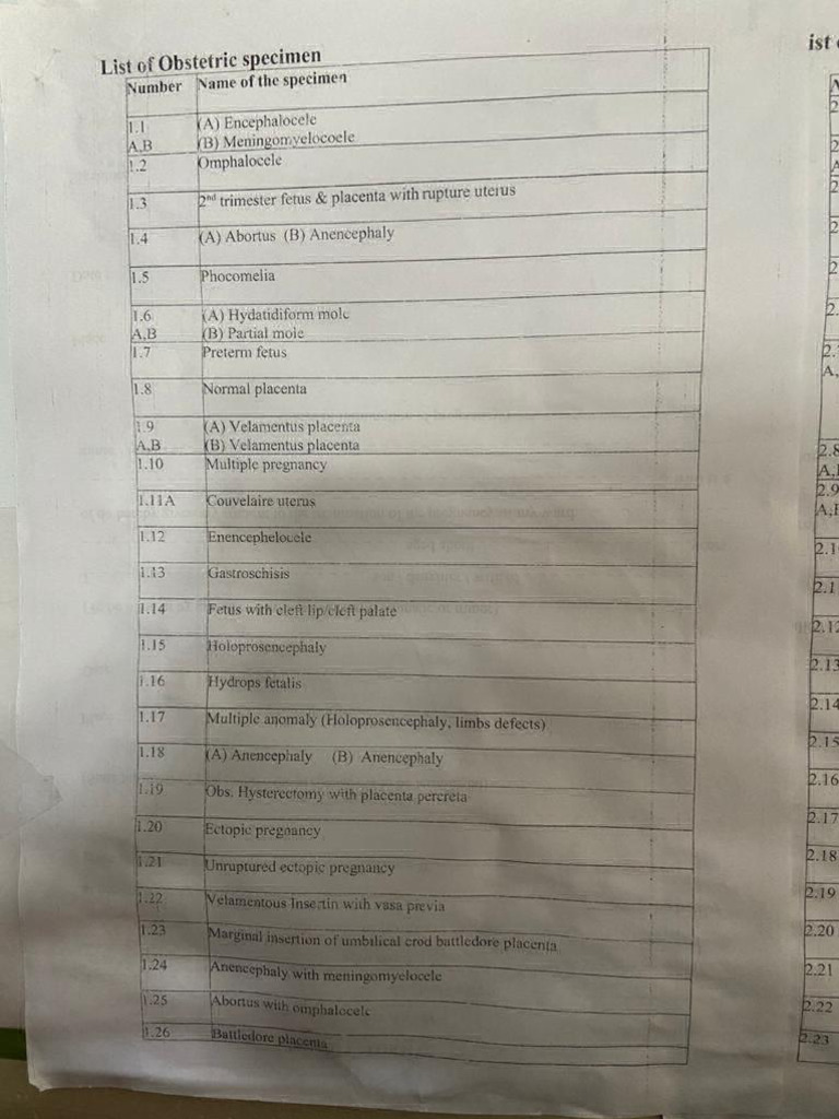 OBGY Specimen.... | PDF
