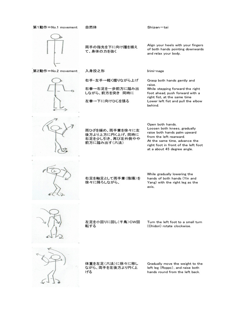 Kokyu taiso（手順書） | PDF