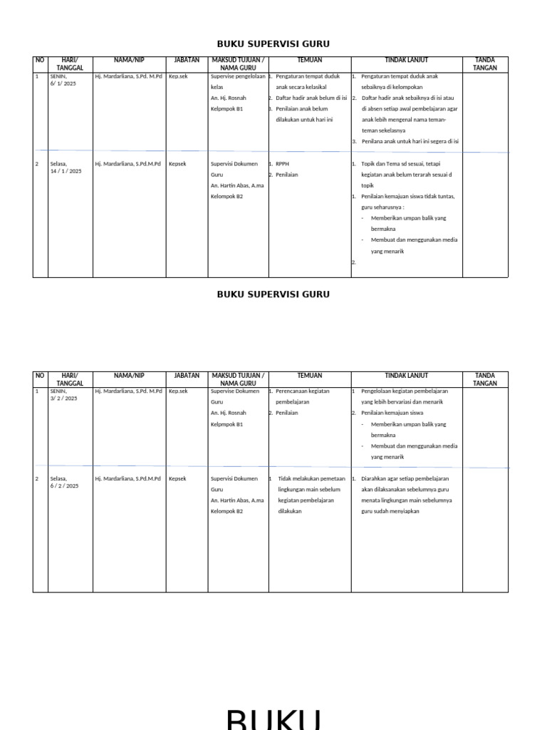 Contoh Isian Buku Catatan Supervisi Guru | PDF