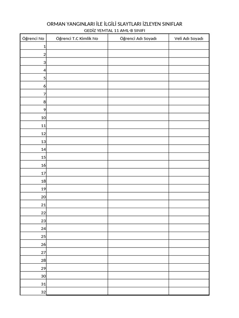 Orman Yangın Slaytını Izleyen Sınıflar | PDF