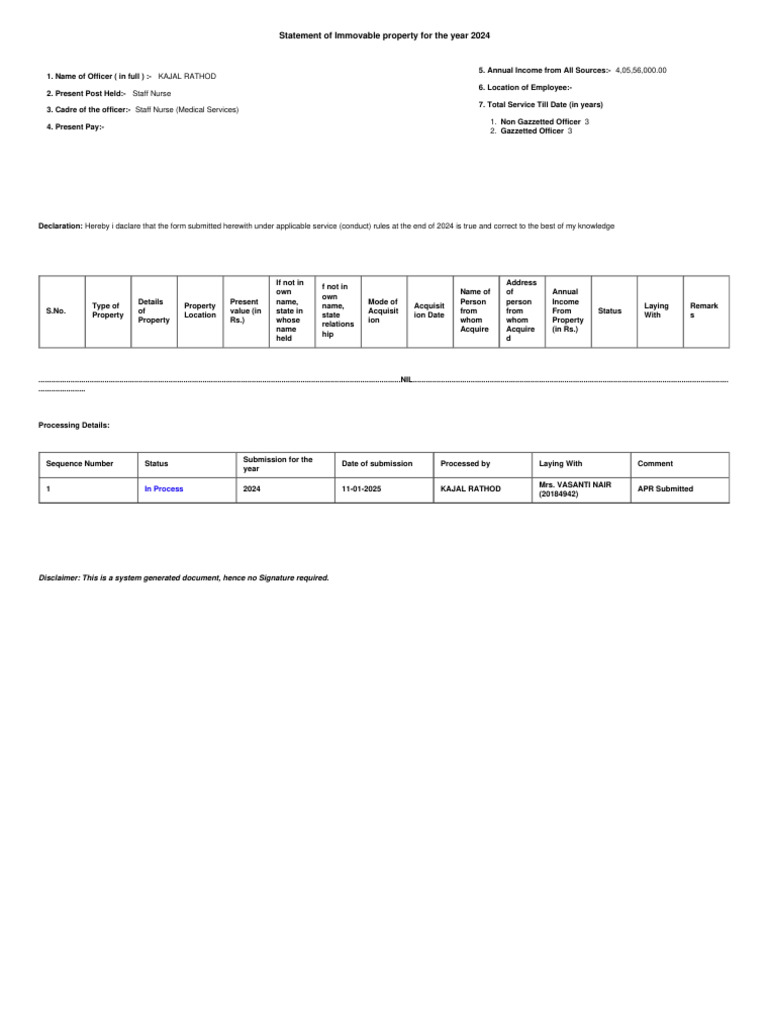 Annual Property Return Report 2025 | PDF | Chess Theory | Chess