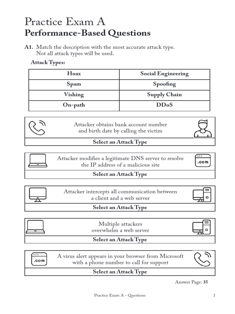 Security+ Practice Exam A | PDF | Denial Of Service Attack | Password