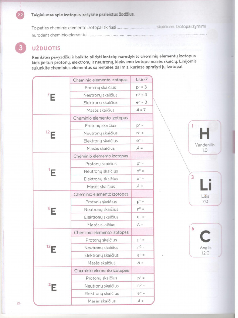 Izotopai 8 Klasė | PDF