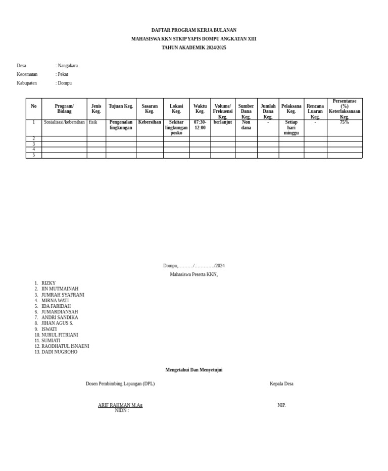 Daftar Proker Harian-Bulanan | PDF