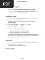 MSNR Trading Strategy Guide | PDF