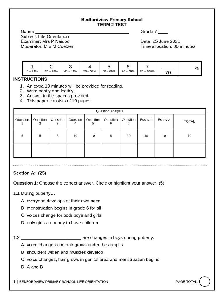 Grade 7 Life Orientation Test 2021 | PDF