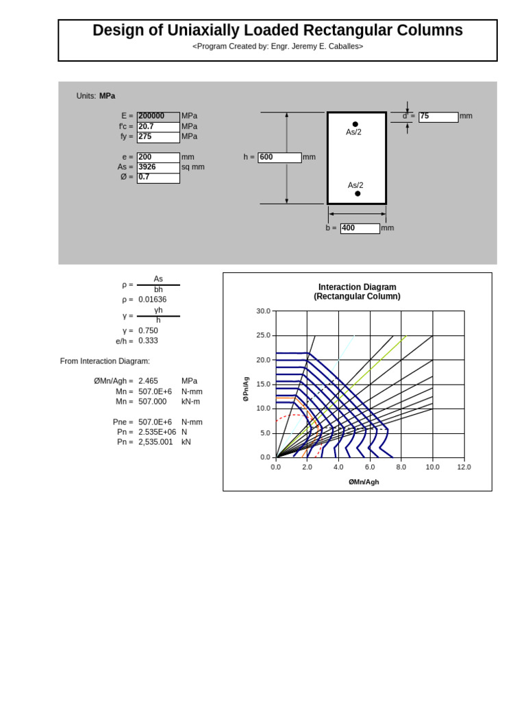 Column Design Rectangular Columns (Uniaxial Bending) | PDF | Pressure | Units Of Measurement