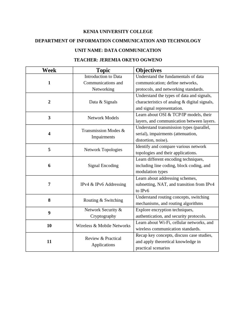 Data Communication | PDF | Computer Network | I Pv6