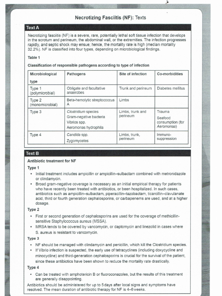 Practice Test 322052025 | PDF