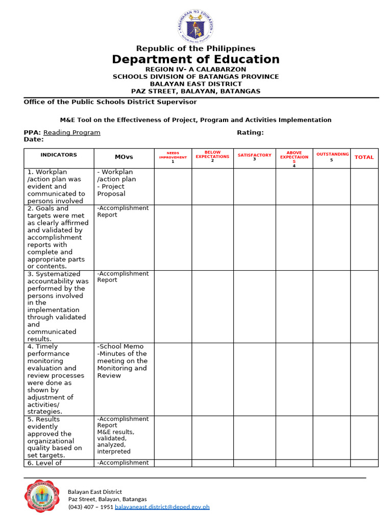 M&E Tool on the Effectiveness of Project, Program and Activities ...