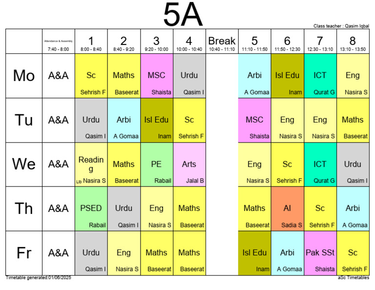 Classwise June TT-17 | PDF