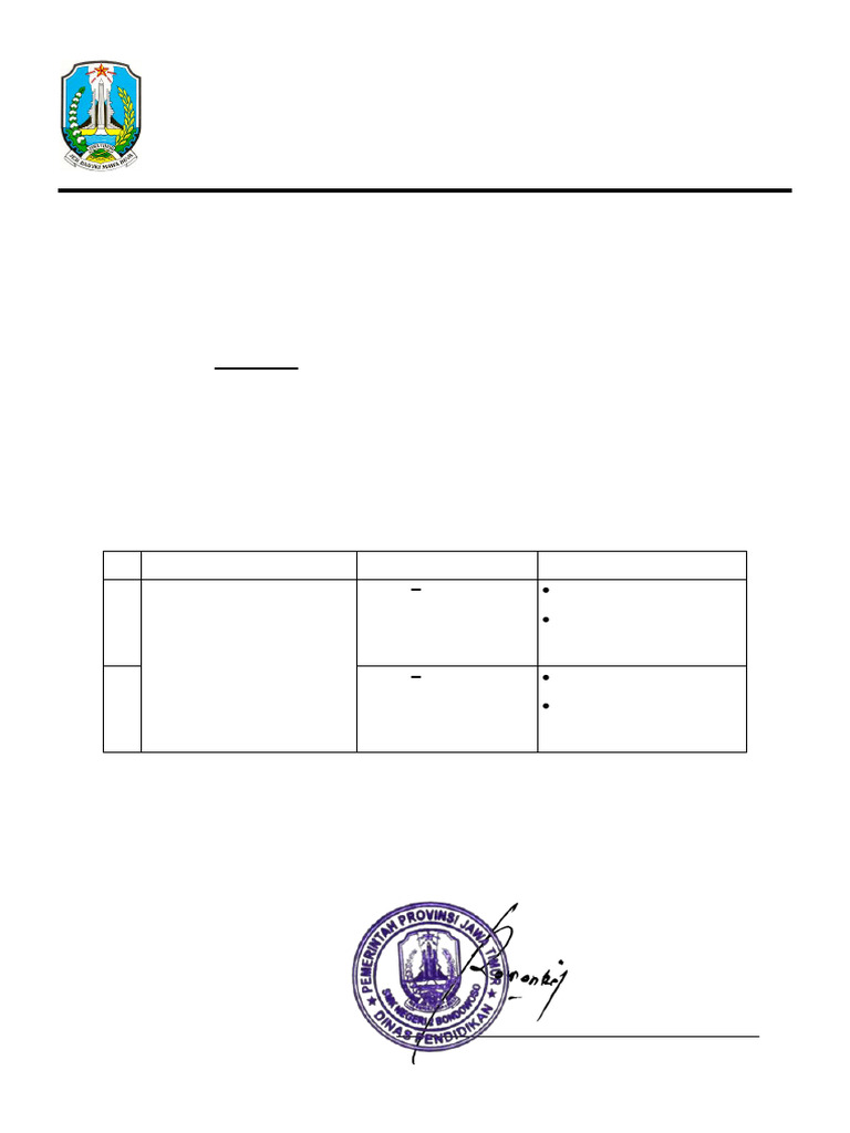 Undangan Rapat Kelulusan 2025 | PDF