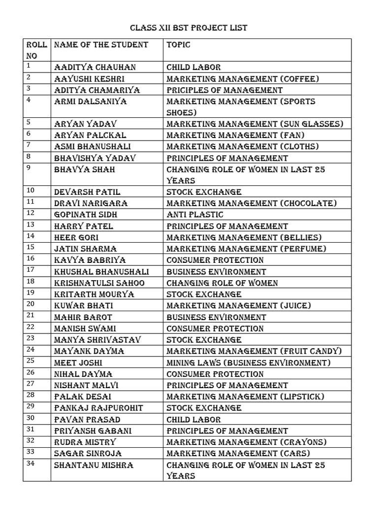 Class 12 BST Project Topics List | PDF