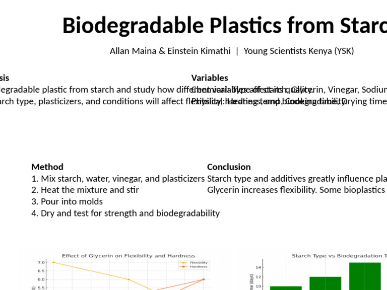 Bioplastic Science Fair Poster Allan Einstein | PDF