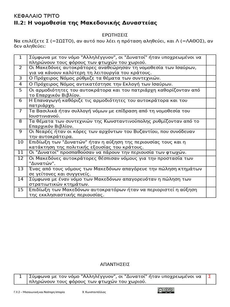 Γ - ΙΙ - 2 - Η ΝΟΜΟΘΕΣΙΑ ΤΗΣ ΜΑΚΕΔΟΝΙΚΗΣ ΔΥΝΑΣΤΕΙΑΣ | PDF
