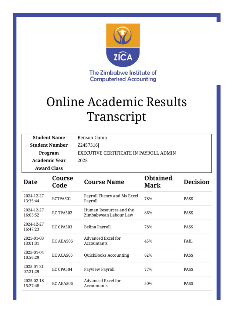 ZICA September 2025 Exam Results | PDF