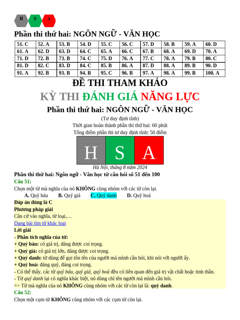 Đề Vip 24 - Thi Thử Hsa 2025 Form Mới - Môn Ngôn Ngữ-Văn Học - Gv | PDF