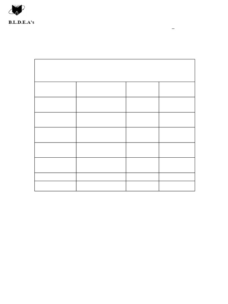 1st Day Room Allotment - I CIE - 4th Paper - I Sem 2024-25 | PDF