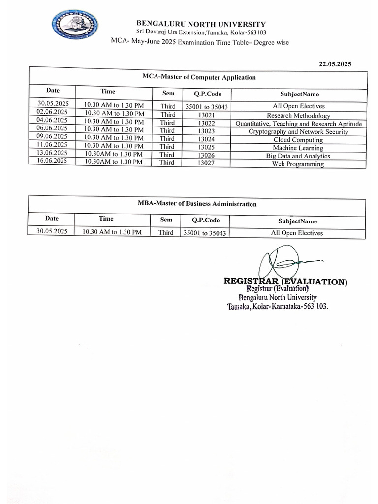 MCA & MBA 3rd Sem Time Table | PDF