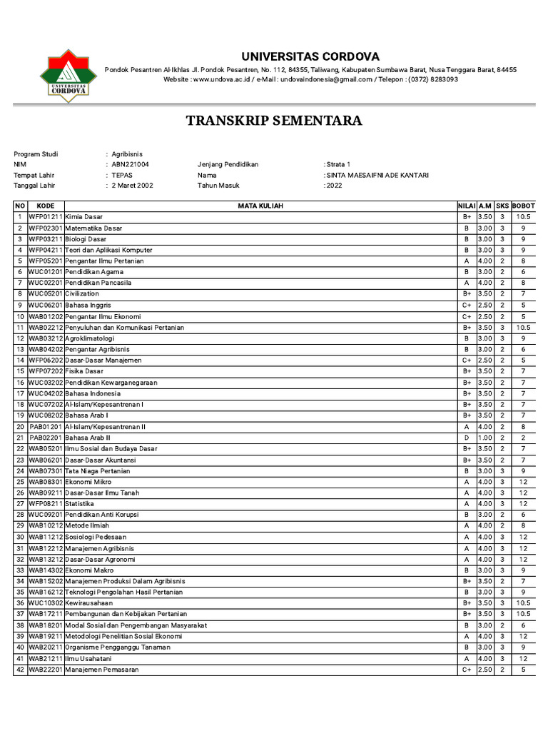 Sinta Ade Agribisnis Transkrip | PDF
