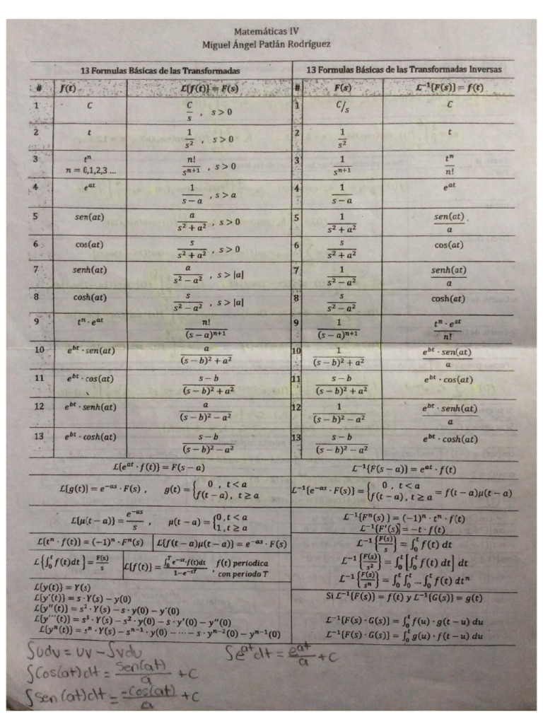 Formulario Mate 4 | PDF