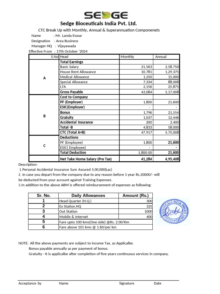 CTC Annexure Landa. Eswar | PDF | Tax Deduction | Government Finances