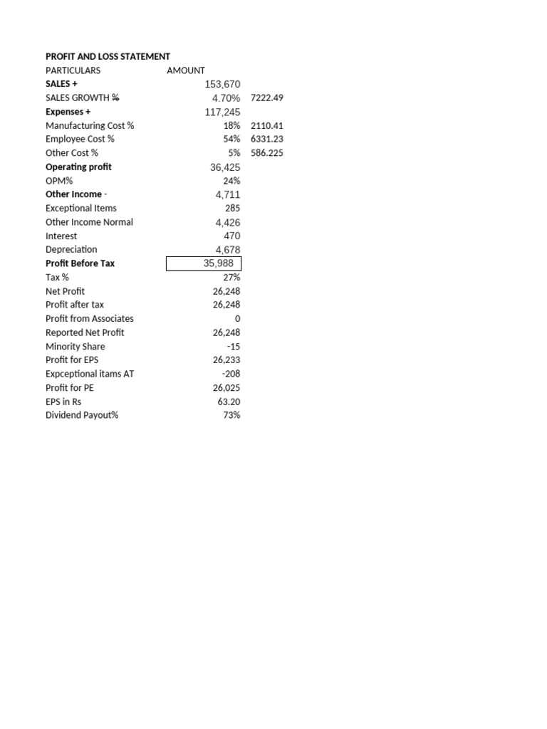 Infosys Financial Statements Mar 2024 | PDF