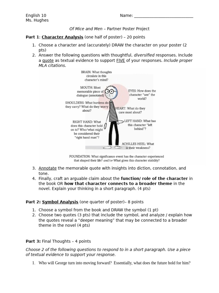 Of Mice and Men Character and Symbol Poster Project | PDF