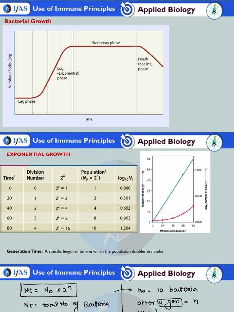 275) l02 - Application of Immunological Principles | PDF | Chemical Reactor | Fermentation