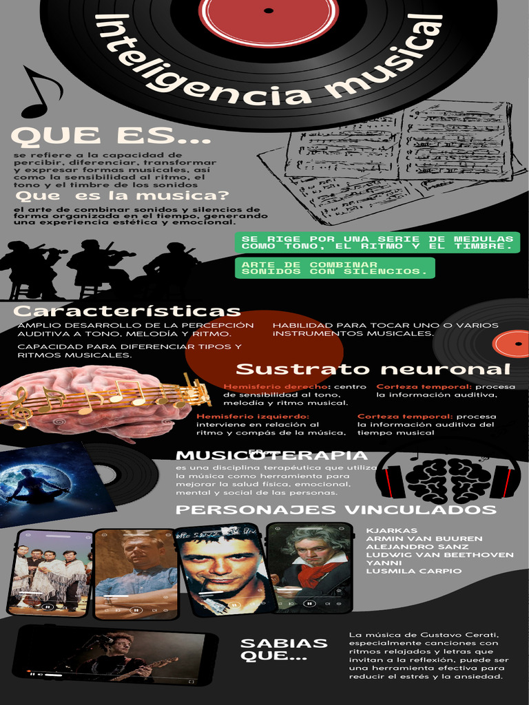 Inteligencia Musical | PDF | Ritmo | Sicología