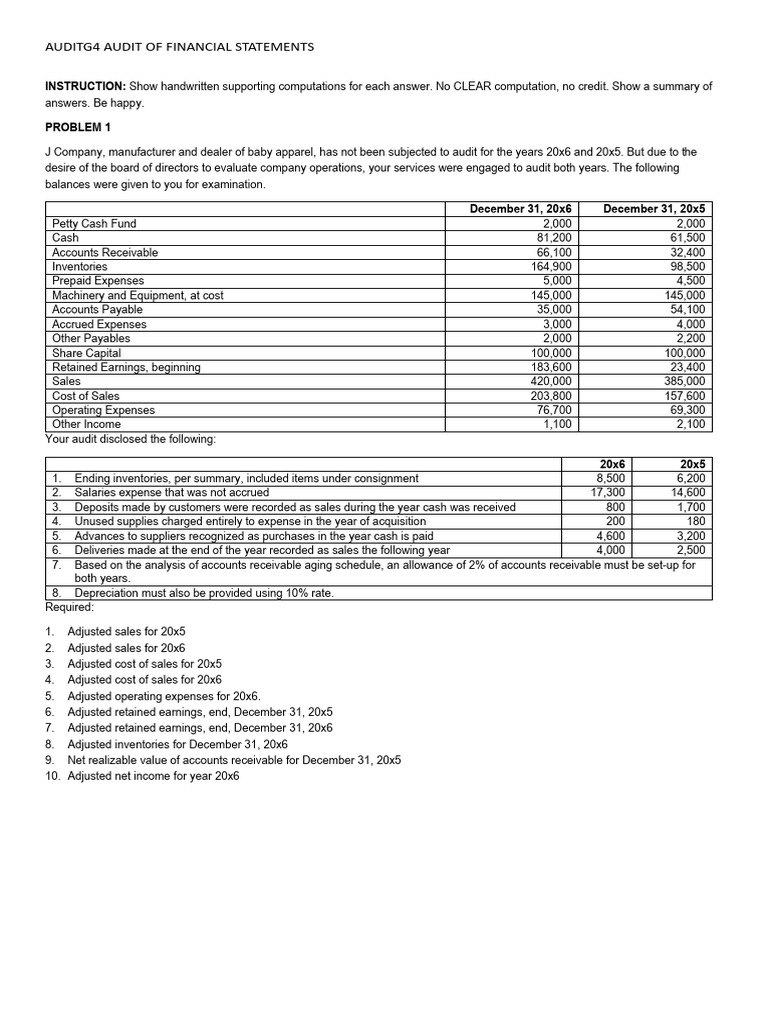 Financial Statement Audit Analysis | PDF | Debits And Credits | Balance ...