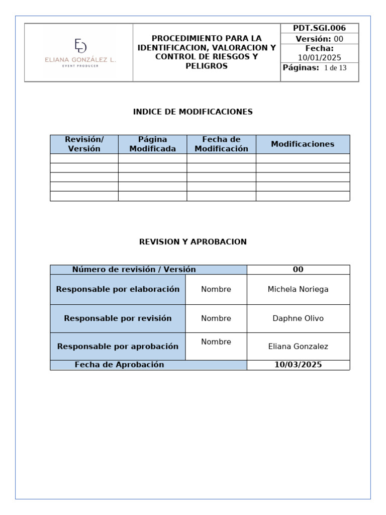 PDT - Sgi.006 Procedimiento para La Identificacion, Valoracion y Control de Riesgos y Peligros ...