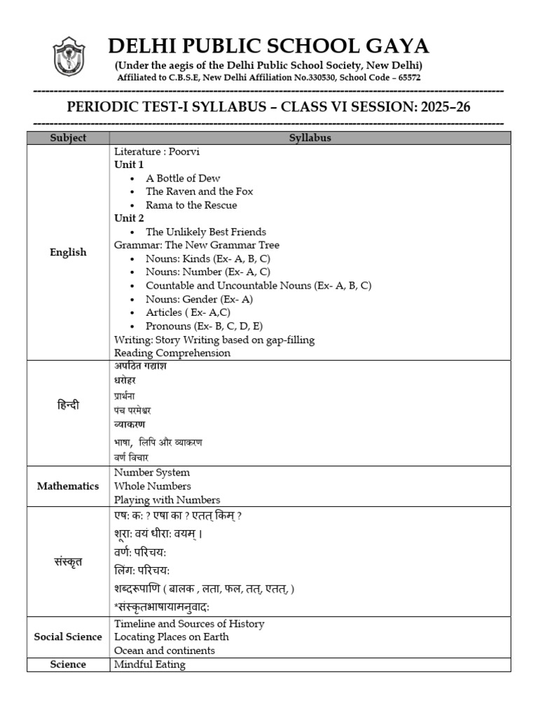 Class Vi - Periodic Test-I Syllabus | PDF