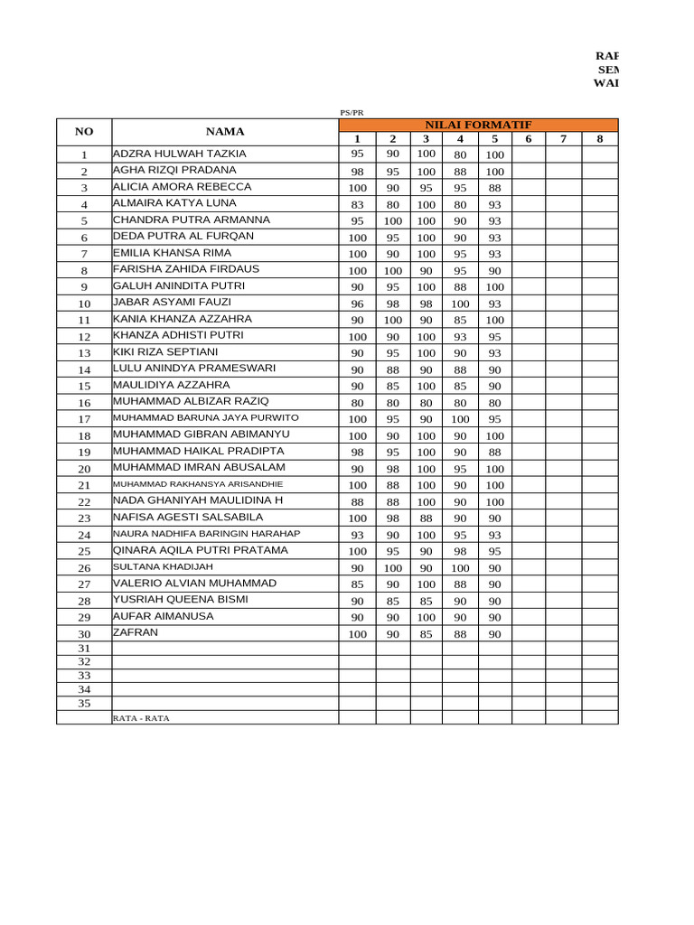 Rapor PAI 4 B-1 | PDF