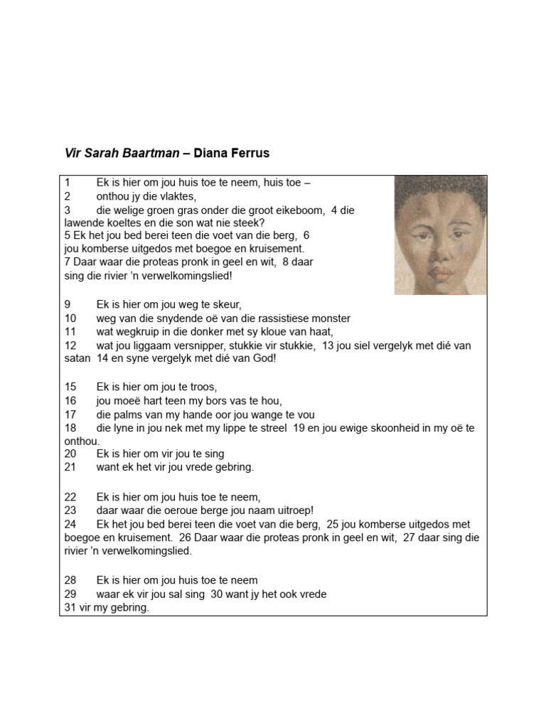 GEDIG 3 Vir Sara Baartman Diana Ferrus Graad 10 | PDF