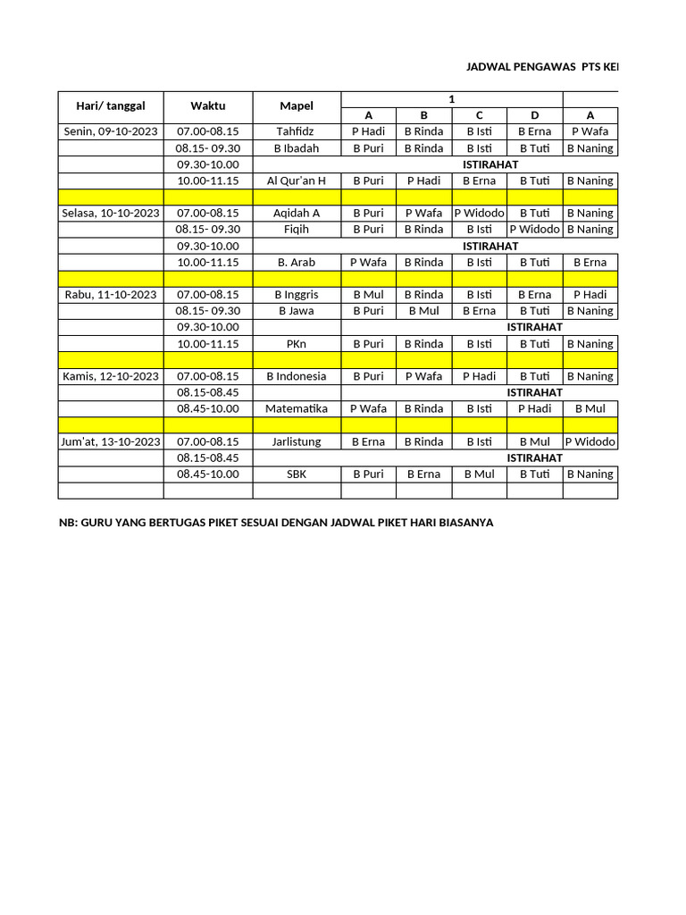 Jadwal Pengawas Ujian Pts | PDF