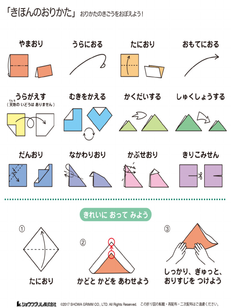 HP Orizu Kihon-3 | PDF