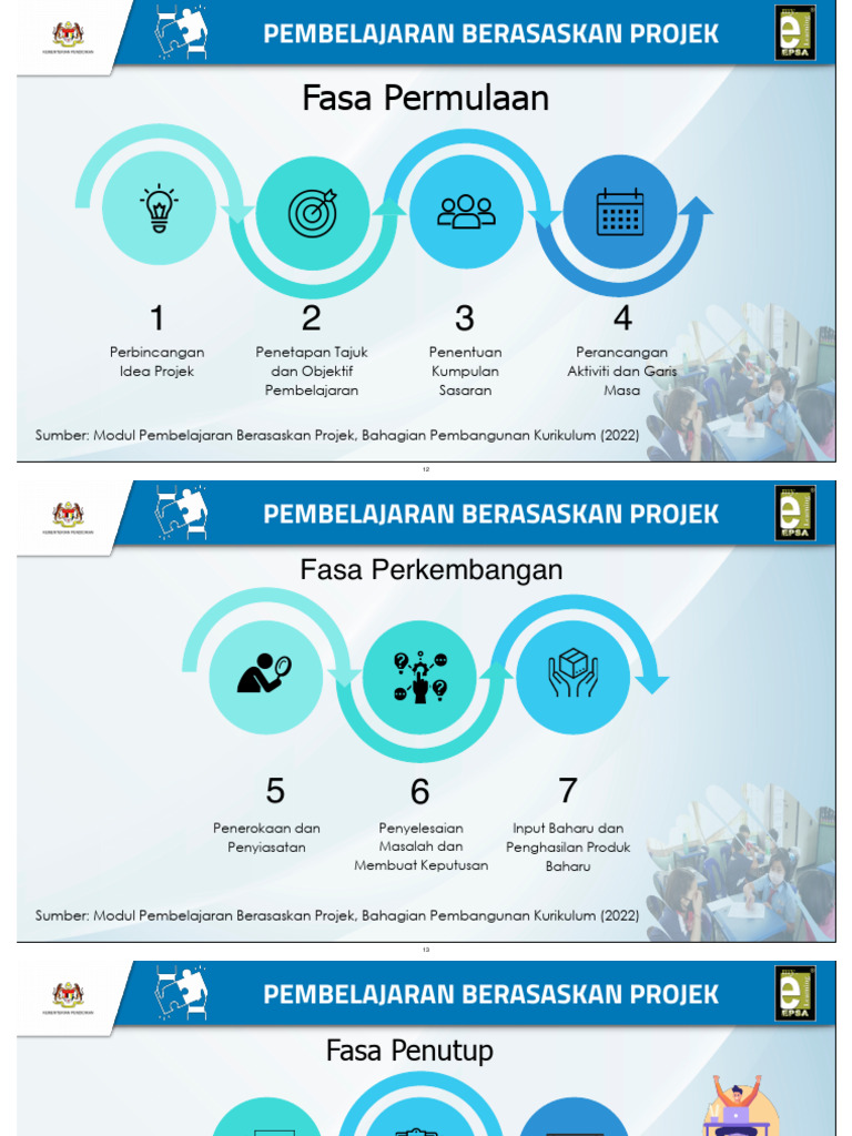 Modul PBP Epsa | PDF