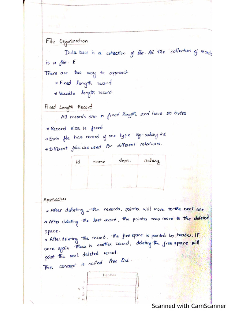 B+Tree Bitmap, Hashing Solved Problems | PDF