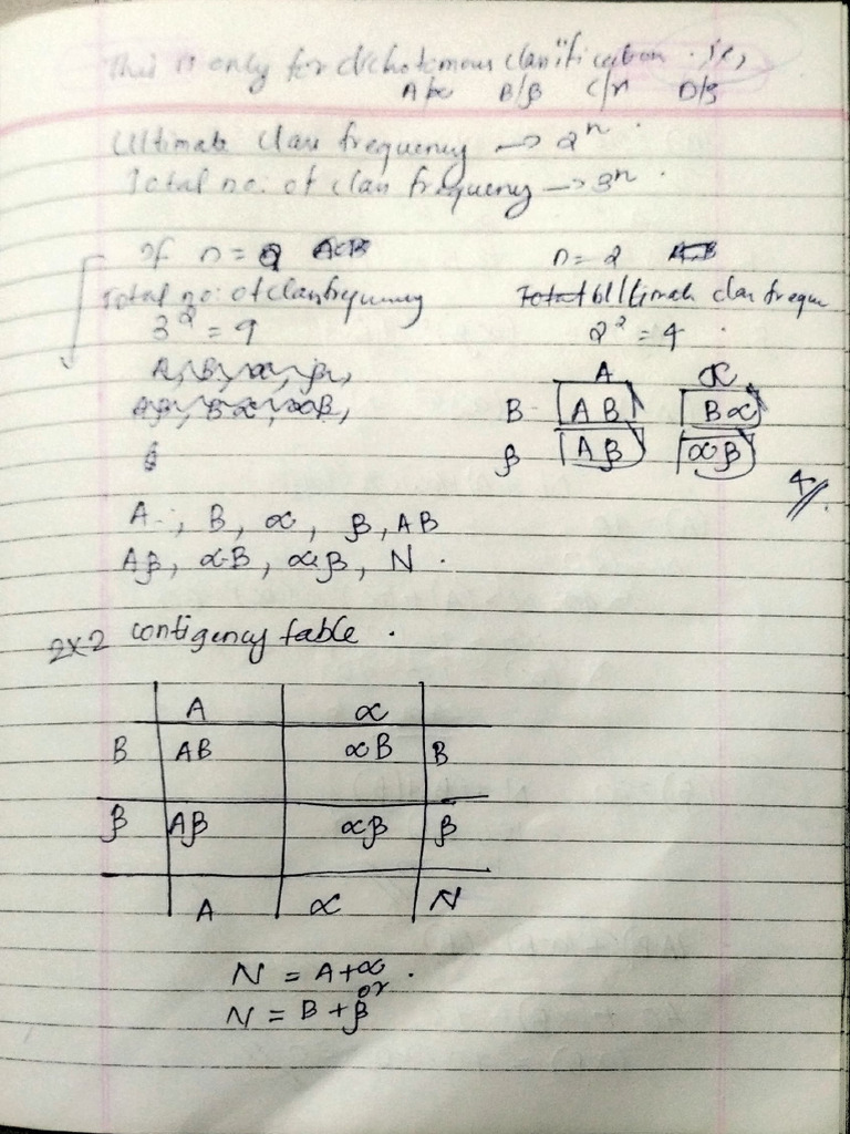 Association Module 3 | PDF