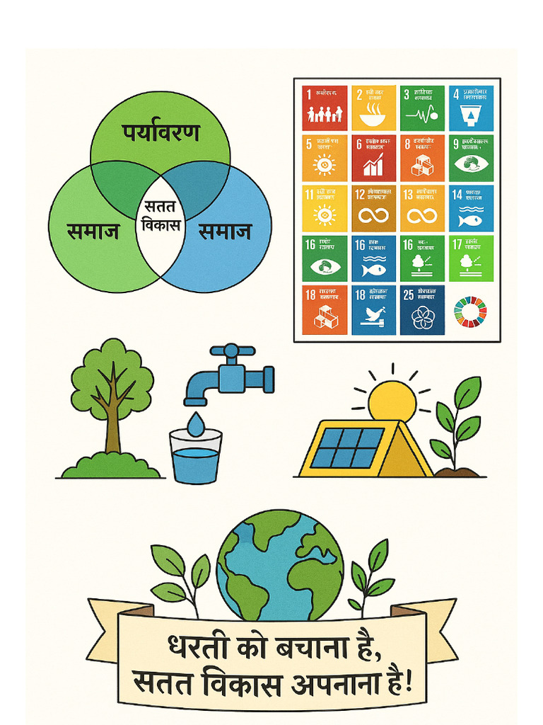 Sustainable_Development_Illustration_Sheet | PDF